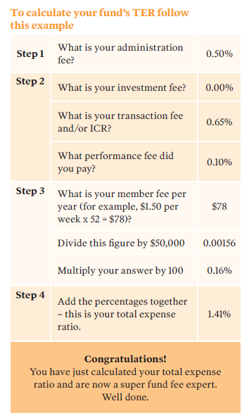 How to know if you're paying too much in super fees | SelectingSuper